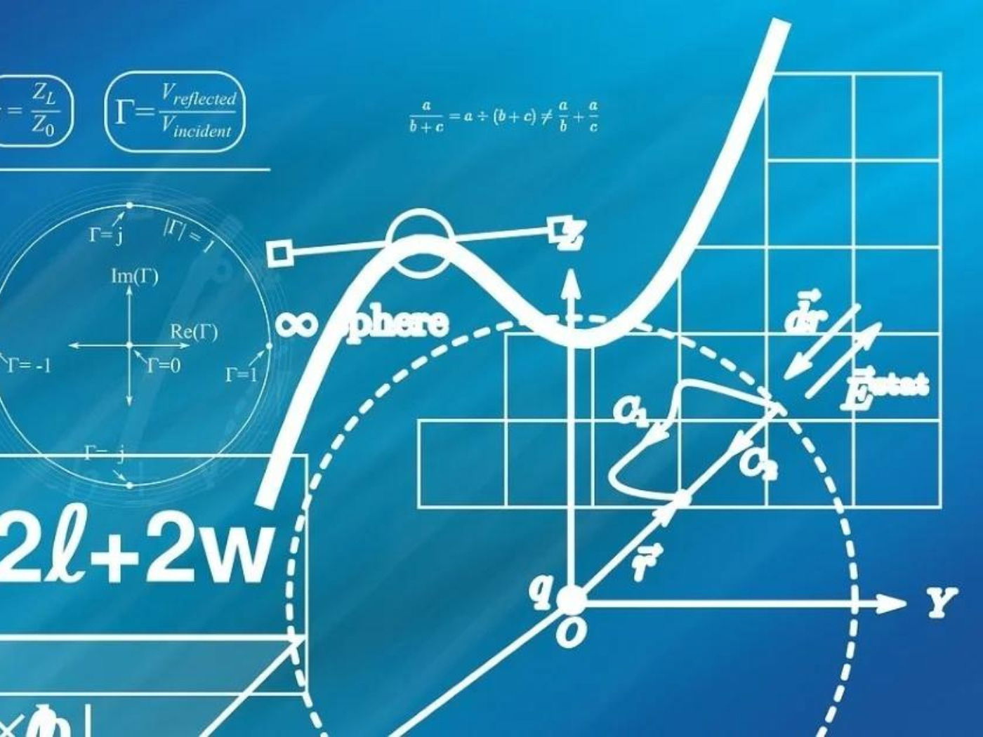 Largura, comprimento e altura: o que são e diferenças - Significados
