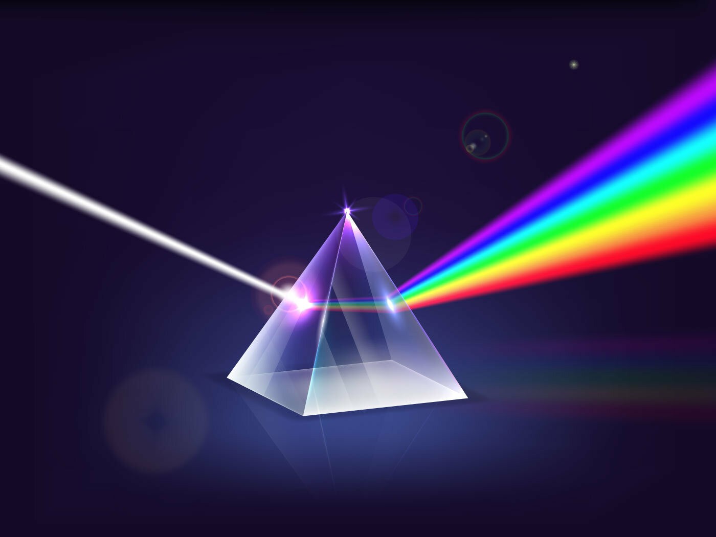 O que é a Cor - Significados