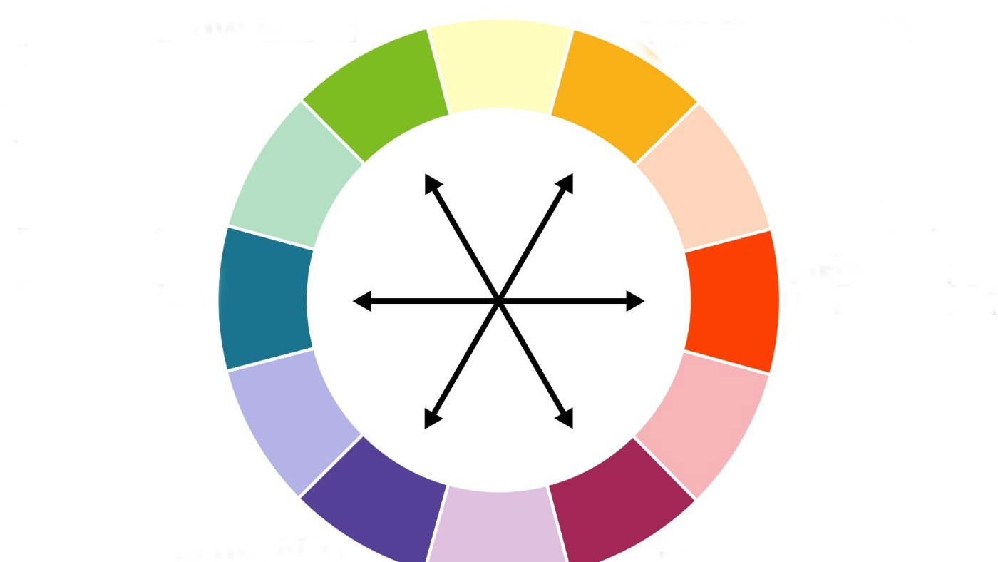 Tabela De Roda De Cores Terciaria Jessica Alegria: Cores Terciárias