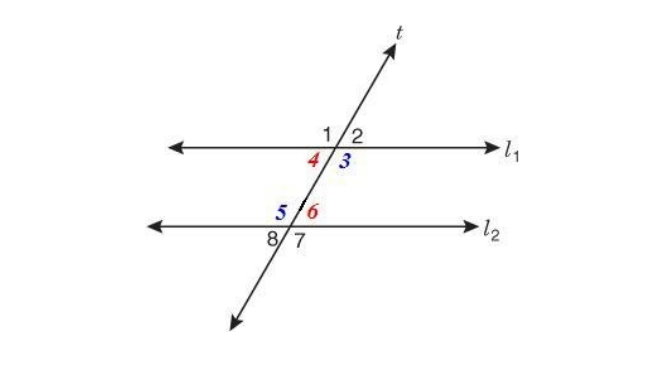 Linhas Paralelas Com Uma Transversal Perpendicular Na Vida Real Feixe