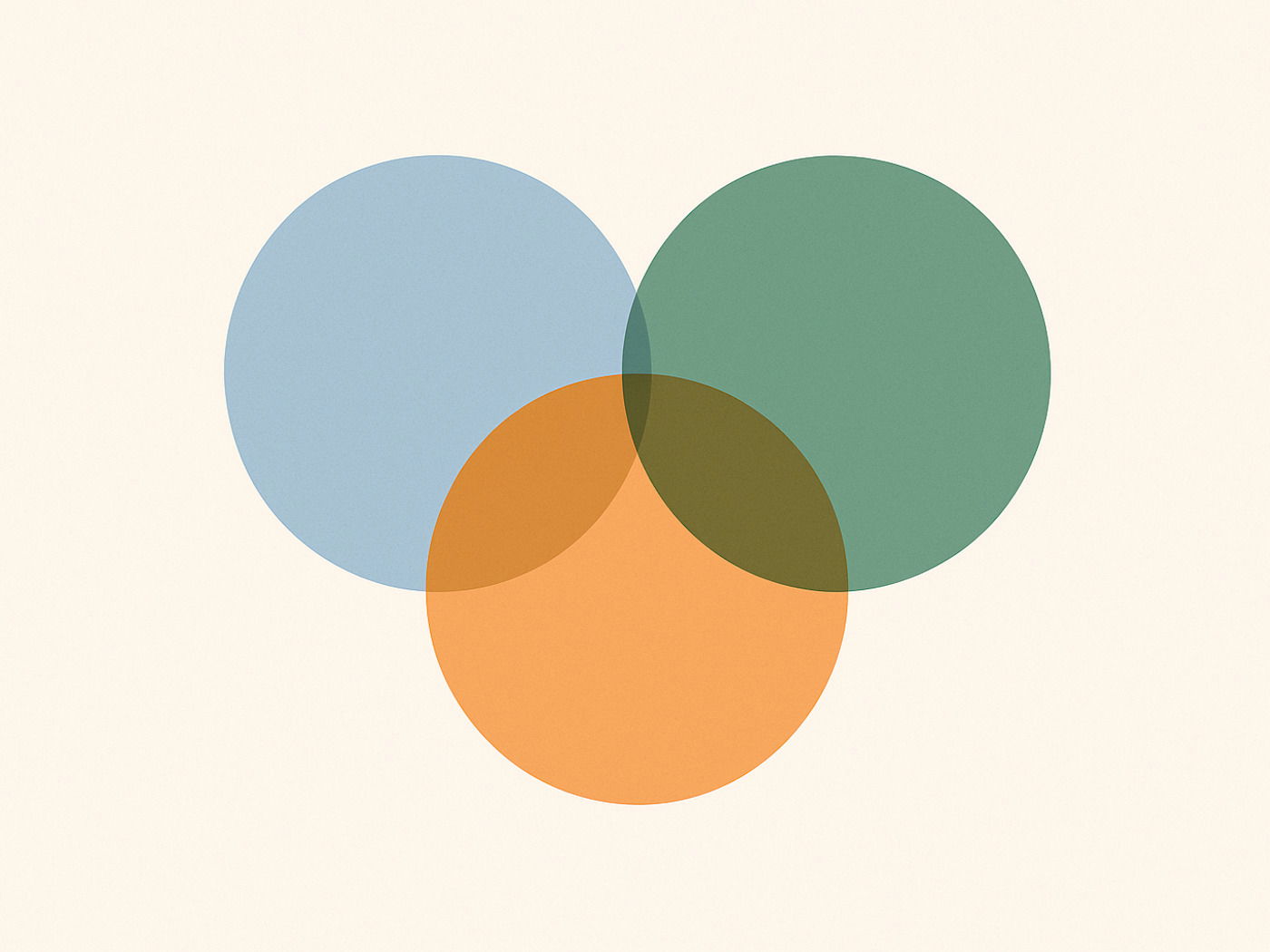 Homogêneo: entenda o que significa - Significados