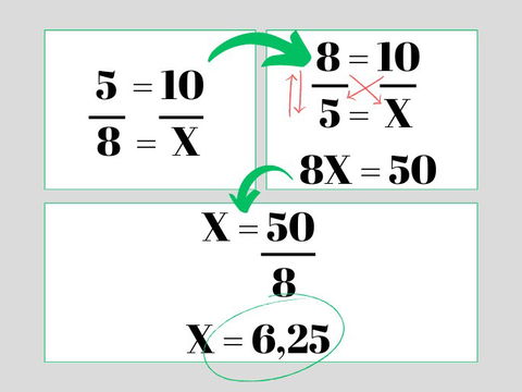 Regra de 3 simples e composta: o que é, como fazer e exemplos ...