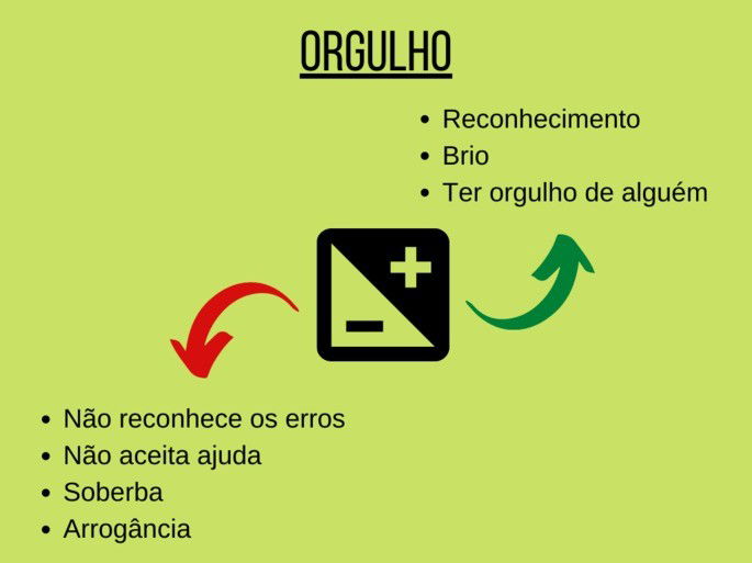 Orgulho: significado, o que é e definição - Significados