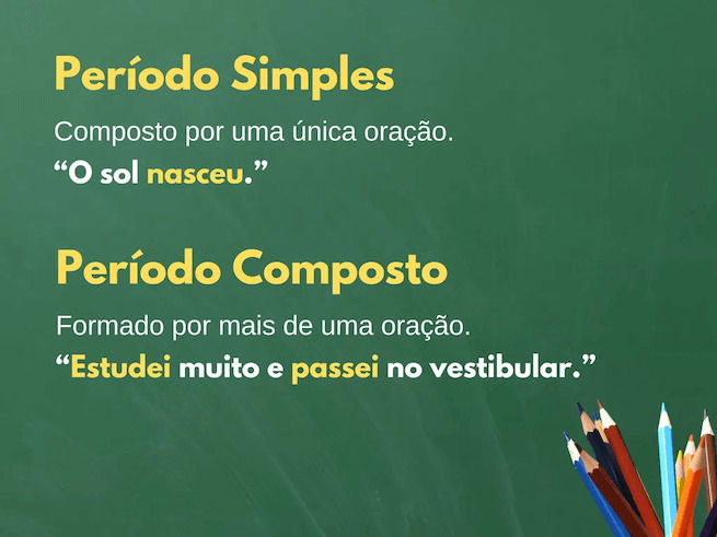 Período Simples e Composto: o que são, exemplos e exercícios - Significados