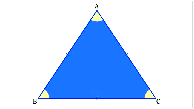 Tipos de triângulos e suas características - Significados