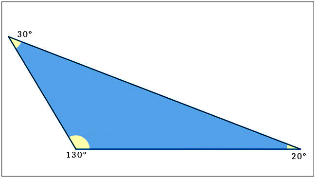 Tipos de triângulos e suas características - Significados