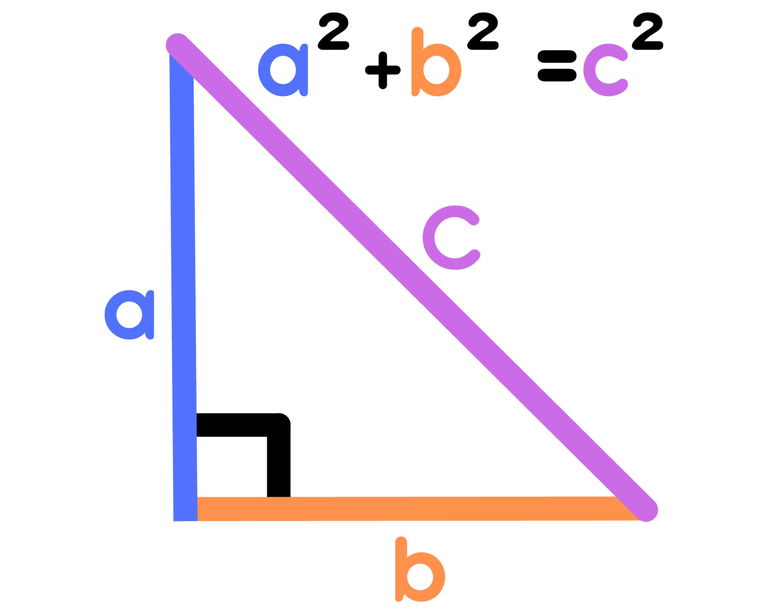 Teorema De Pitagoras O Que E Formula E Exemplos Significados Bilarasa
