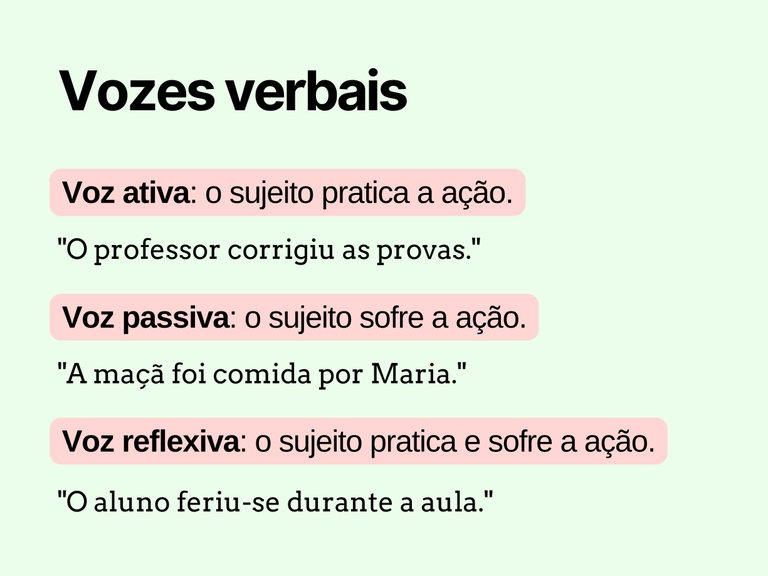 Vozes verbais: ativa, passiva e reflexiva (com exemplos e exercícios ...